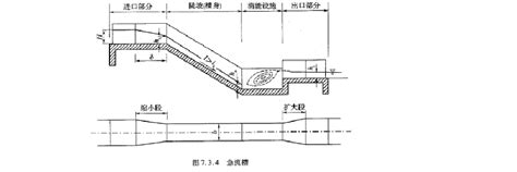 消力池word文档免费下载文档大全