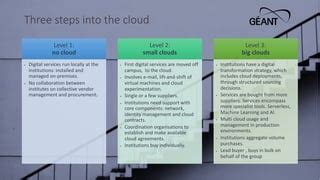 GEANT IaaS Framework Results And Lessons Learned PDF