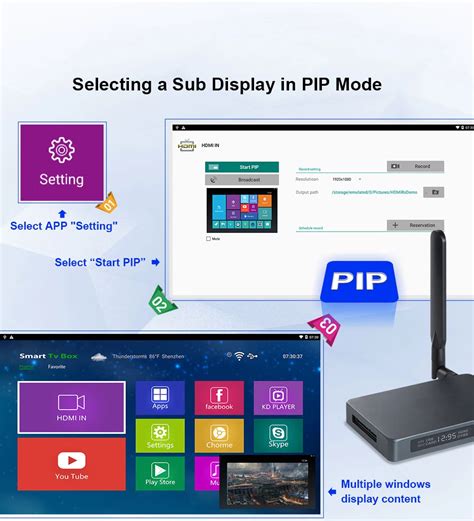 Unlock Innovation With Oem Odm Realtek Rtd1295 Hdmi Input Dongle X2