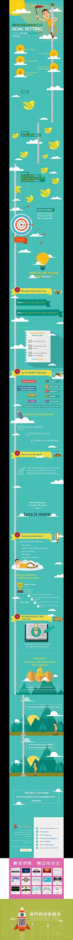 想要 花瓣网 陪你做生活的设计师 品：所有你必须知道的事情 欧美卡通风格扁平化风格ppt 演界网，中国首家演示设计交易平台