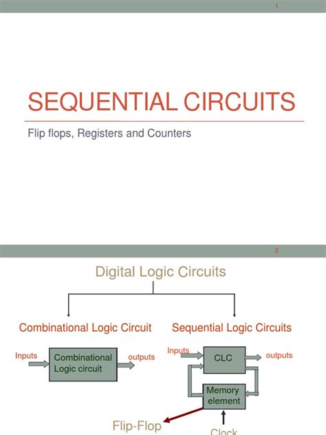 sequential circuits flip flops registers and counters pdf