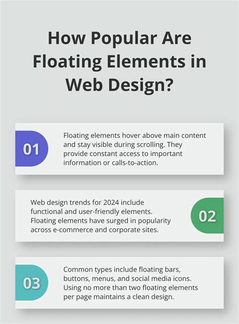 Creating Floating Elements With Elementor Pluginizer