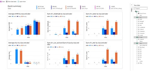 Molplotly A Wonderful Tool For The Scientist By Qcojuandavidmarin