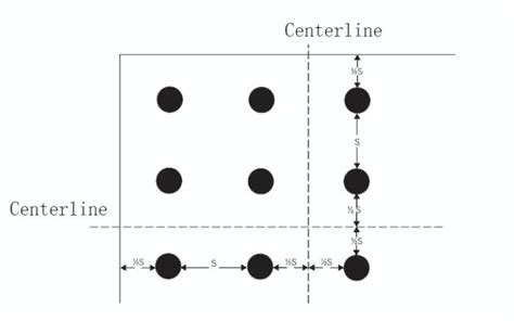 Quick Lighting Calculation Methods And Lighting Layout Principles Hexlon Explosion Proof