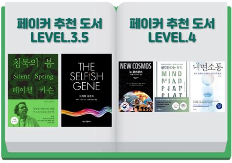 페이커 추천책 도서 업데이트 미라클모닝 지대넓얍 처음만나는뇌과학이야기 인스타브레인 도둑맞은집중력 상실의시대 무례한사람에게웃으며대처하는법