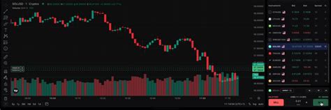 How To Enable One Click Trading Tradelocker