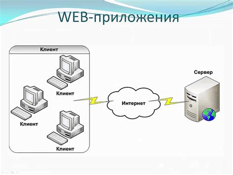 С клиент сервер Клиент серверное приложение на сокетах Tcp в C и Net