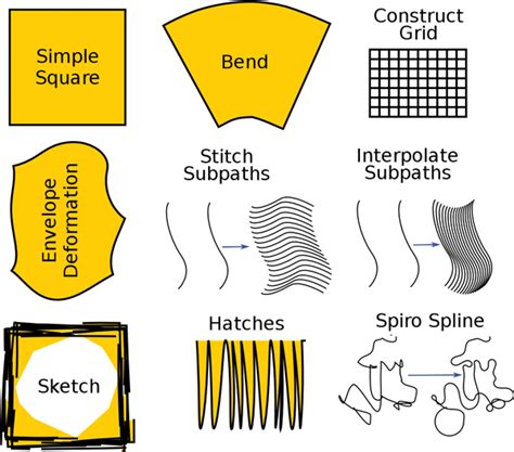Using Inkscape Effects Wisely 20 2014 Archive Magazine Home Ubuntu User