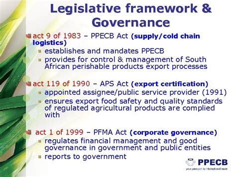 Ppecb Export Certification Role In Supply Chain