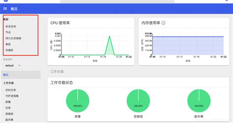 Update Translations · Issue 5625 · Kubernetesdashboard · Github