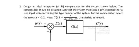 solved 2 design an ideal integrator or pi compensator for