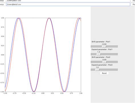 Tkinterにmatplotlibグラフを埋め込む！guiアプリにグラフ表示