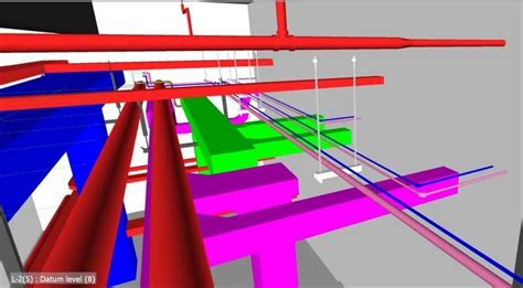 Revit Bim Modelling Services In Hyderabad