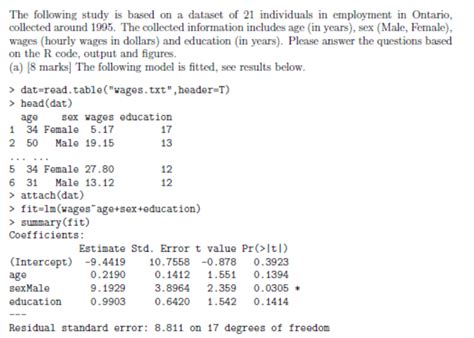 Solved The Following Study Is Based On A Dataset Of 21