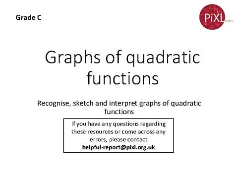 Grade C Graphs Of Quadratic Functions Recognise Sketch