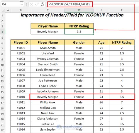Dget Vs Vlookup In Excel 7 Differences Exceldemy