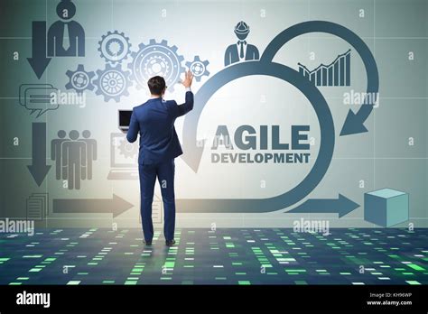 Concept Of Agile Software Development Stock Photo Alamy