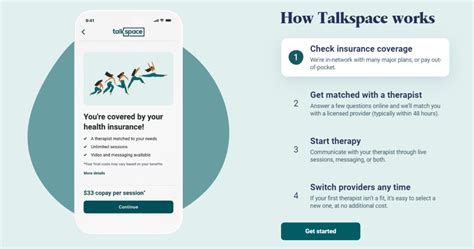 Talkspace Review 7 Facts You Should Know January 2024