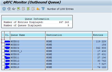 SMQ Saptechnicalguru