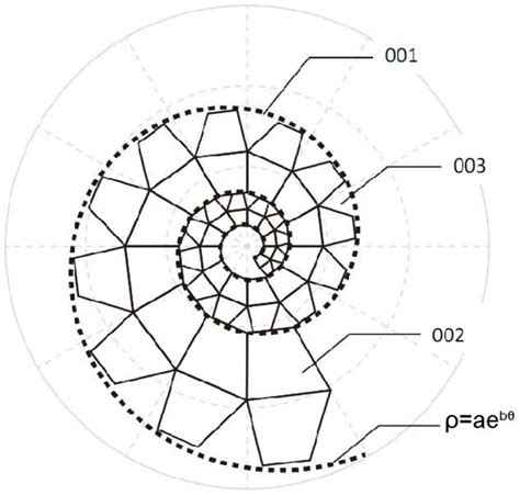 Spiral Winding Robot Eureka Patsnap