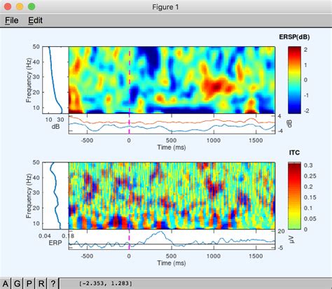 Matlab Versus Arabpsawe