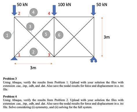 Solved Problem 1 Using The Finite Element Method Determine
