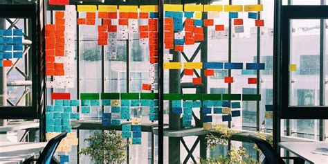 Agile Software Development And Scrum Best Practices Mythod