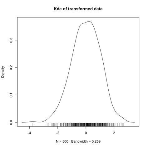 2 5 Practical Issues Notes For Nonparametric Statistics