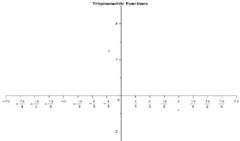 More Mathapps
