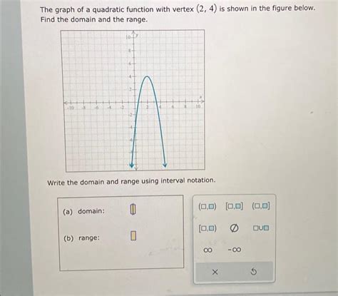 solved the graph of a quadratic function with vertex 2 4