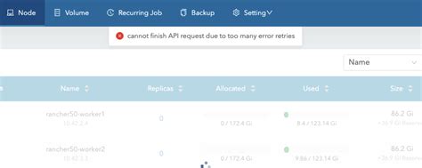 Improvement Improve The Error Message From Api · Issue 3956 · Longhornlonghorn · Github