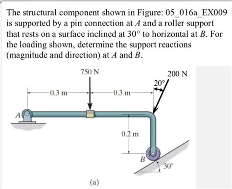 Solved The Structural Component Shown In Figure