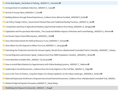 顶刊aer复现37篇（8g）文献数据程序（2020 2021） 经管之家