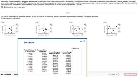 solved a b find the correlation between the two variables