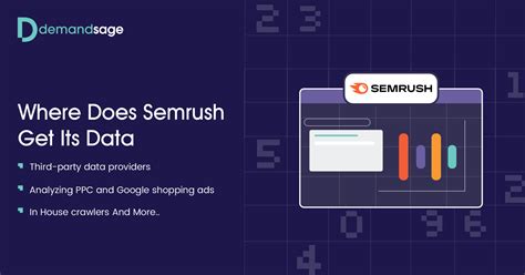 Where Does Semrush Get Its Data From