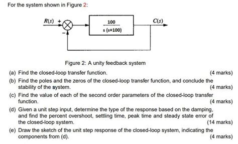 Solved For The System Shown In Figure R S C S Chegg