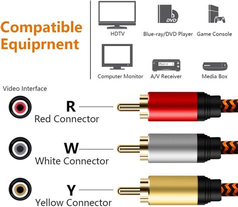 Audio Video RCA Cable 1m Youii 3RCA To 3RCA Composite AV Stereo RCA Extension Cable Compatible