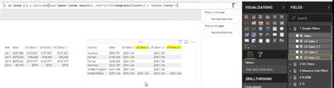 power bi dax fundamentos com jeffrey wang pedro carvalho