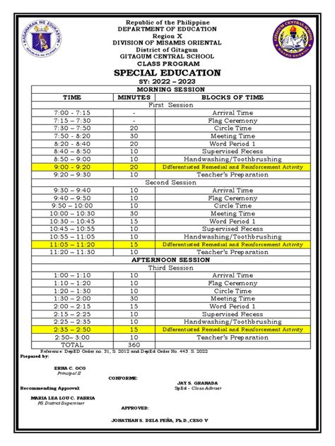 Sped Class Program 2022 2023 Pdf