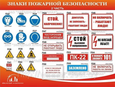 Знаки пожарной безопасности. Наклейки. Таблички. в Минске (Наружная ...