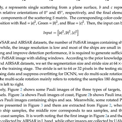 Workflow Of The Deep Convolutional Neural Network Dcnn Based Ship Download Scientific Diagram