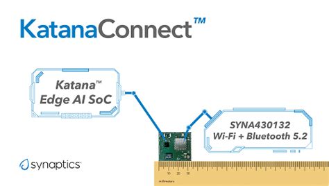 Businesss First Miniature Wi Fi Ai Imaginative And Prescient And Audio