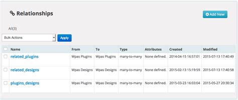 How To Create ECommerce Site Using WP App Studio WP App Studio