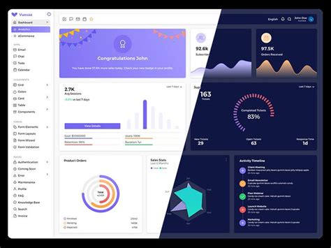 Vuesax Vuejs Vuejs Admin Dashboard Template Sketch Freebie Download