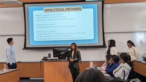 Datascience Machinelearning Businessanalytics Yelpdata… Preksha Balerao