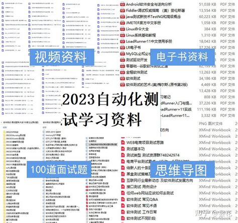 Github上面有比较经典的web自动化测试项目么？ 知乎