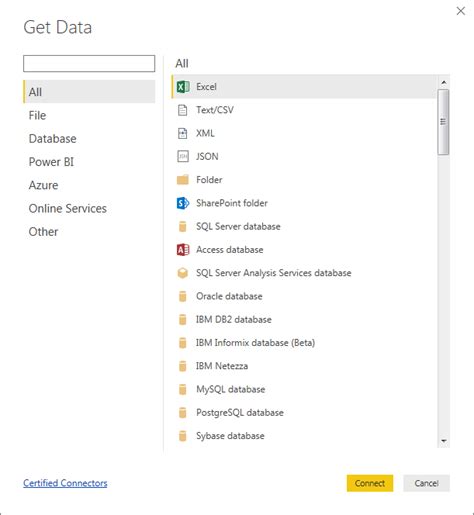 power bi get data iri
