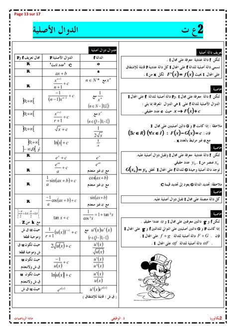 كل قواعد رياضيات 2bac الملفات باك دوك