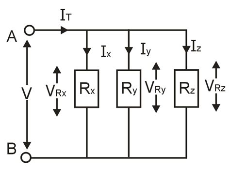 What Is The Difference Between Series And Parallel Combinations Of Resistors