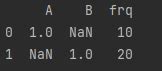 Python Plot Multiple Y Axis And Colors But A Single X Axis Stack Overflow